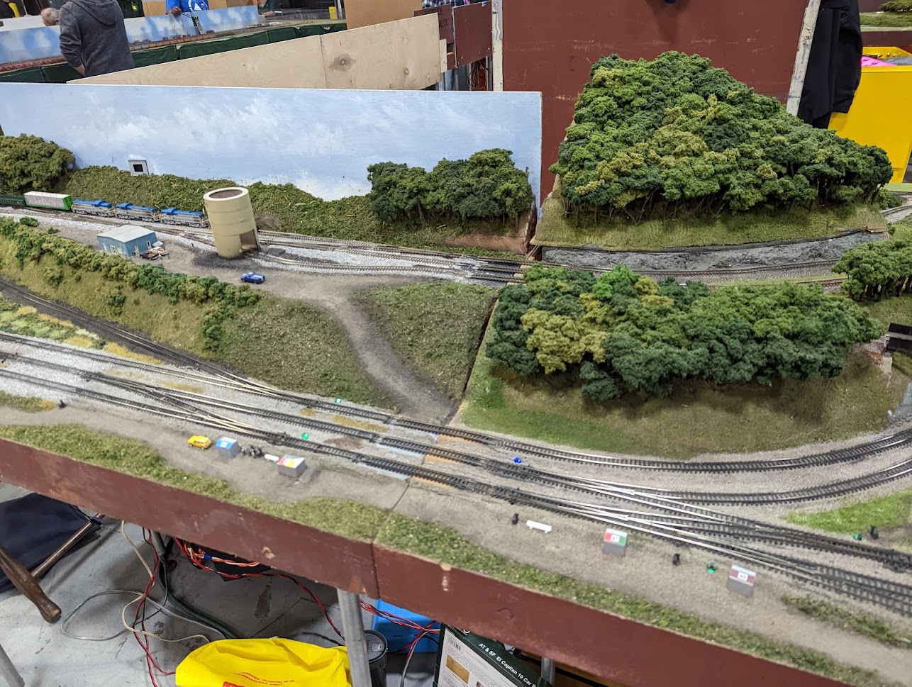 Choosing a Scale – My Model Railroad